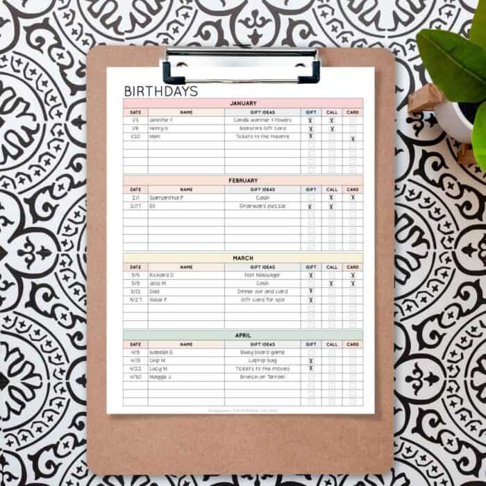 Printable Birthday Tracker: Never Miss a Birthday - Hey, Donna!
